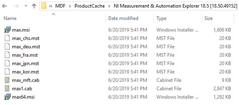 Max Test Panels Ni Community