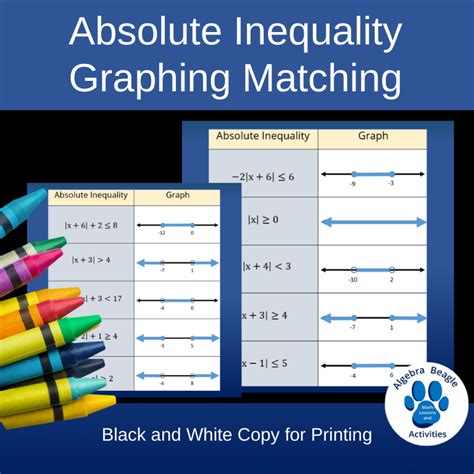 Absolute Value Inequality Matching Activity Classful
