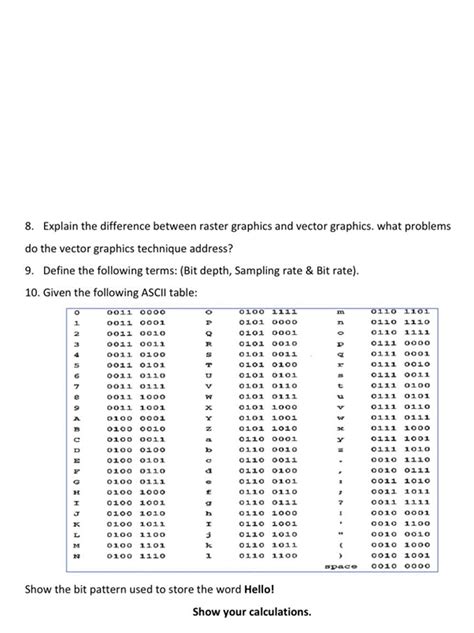 solved explain the difference between raster graphics and vector