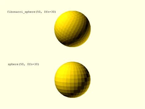 Fibonacci Sphere A Smoother Sphere For Openscad By 16807 3d Model