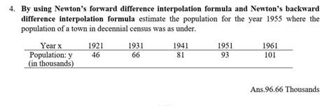 Solved By Using Newton S Forward Difference Interpolation Chegg Com