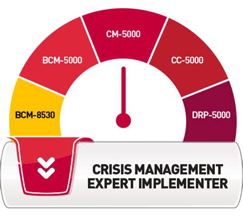 File Cm Course Icon Png Bcmpedia A Wiki Glossary For Business