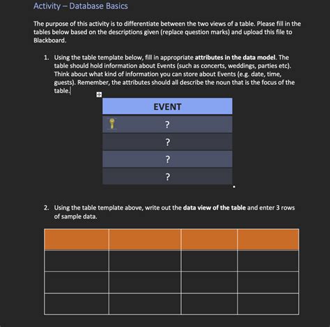 Activity Database Basics The Purpose Of This