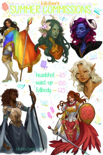 Note These Commissions Will Be Offered Until 090 Tumbex