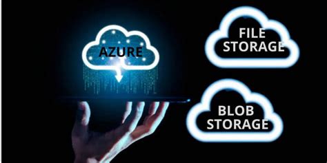 Ekascloud London On Linkedin Aws Azurecloud Ansible Cloudcomputing