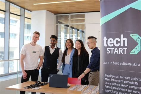 Fedor Prokopchuk On Linkedin It Was An Absolute Pleasure Helping Run