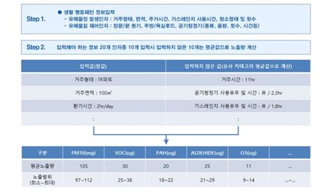 인공지능 솔루션 ㈜휴엔릭스