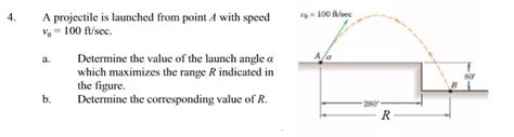 Solved A Projectile Is Launched From Point A With Speed V Chegg