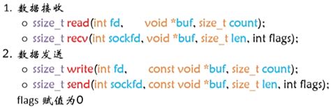 Linux高并发网络编程开发——tcp状态转换 Select Poll Alliswellwp 博客园