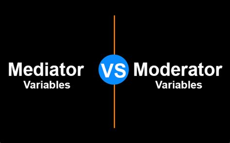Learn The Factors On Mediator Vs Moderator By Mary Gomes Medium