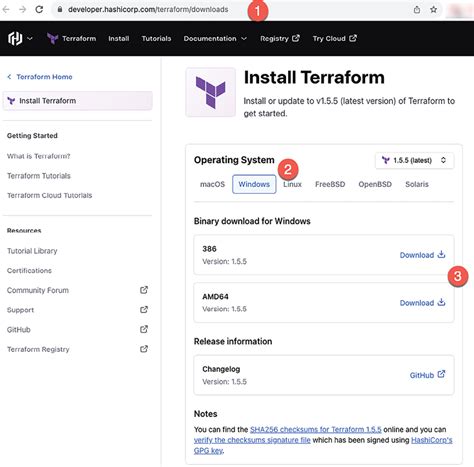 Terraform Cookbook Second Edition