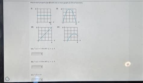 Solved Match Each Property A D With One Or More Graphis Chegg