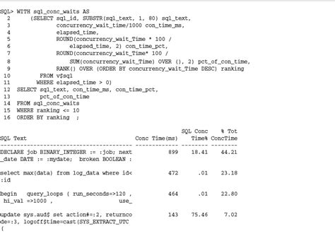 Images Oracle Database Problem Solving And Troubleshooting Handbook Book