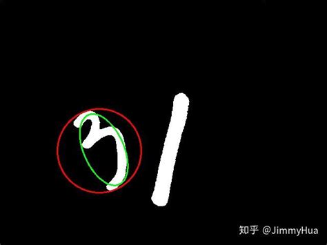 Opencv图像处理 轮廓和轮廓特征 知乎