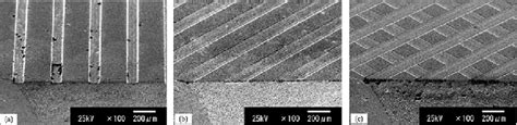 Developed Micro Textured Cutting Tools By Means Of Micro Grinding A