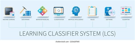 System Classifies Data Over 490 Royalty Free Licensable Stock Illustrations And Drawings