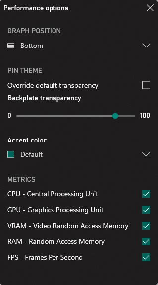 How To Turn On Microsoft Windows Hidden Pc Performance Overlay Pcworld