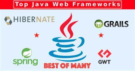 10 best frameworks java programmers can learn this year hybrid cloud tech