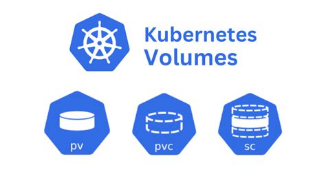 Mastering Kubernetes Persistent Storage Pvs Pvcs And Storage Classes Explained By Shasheen
