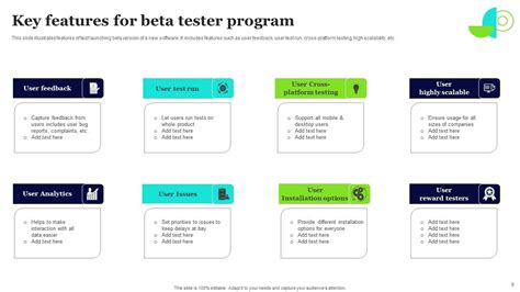 Beta Testing Program Ppt Powerpoint Presentation Complete Deck With Slides