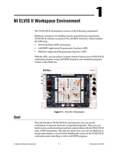 NI ELVIS II Workspace Environment