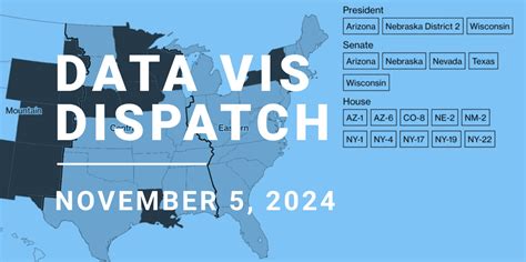 Data Vis Dispatch November 5 Datawrapper Blog