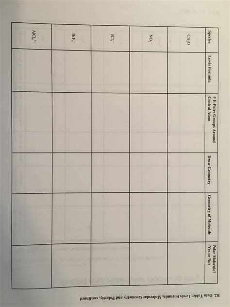 Solved Experiment 10 Vsepr And Molecular Modeling Dry Lab