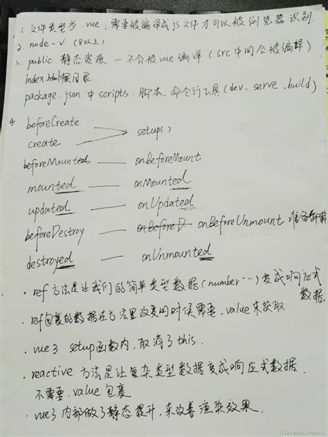 论vue30和vue20区别之编程方式及例子详解前端函数式编程vue2和vue3 Csdn博客