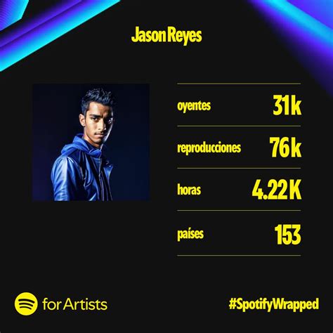 Jason Reyes Oficial