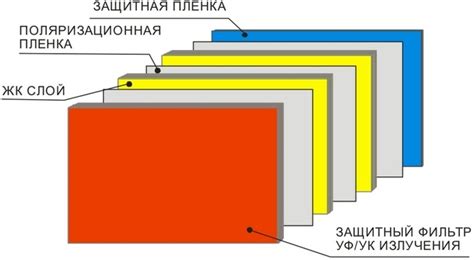 Что такое din в сварочной маске
