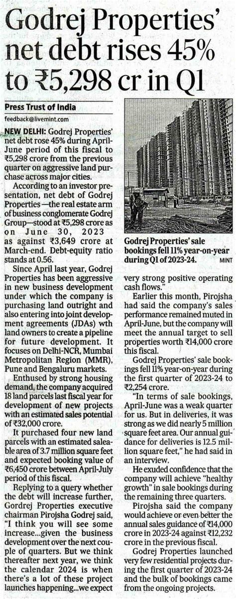 Manvendra Jha On Linkedin Ptinews Realestate