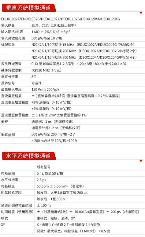 是德Keysight数字示波器EDUX1052G 1052A DSOX1202A 1202G 1204A 1204G安捷伦Agilent