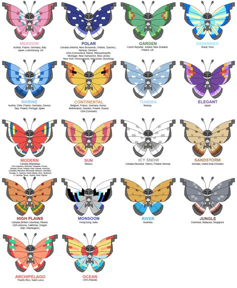 Vivillon Patterns Pokemon