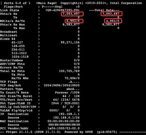 Using Pktgen To Test Network Performance Elastic Compute Service Byteplus
