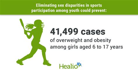 Reducing Sex Disparities In Physical Activity May Avoid Thousands Of Obesity Cases