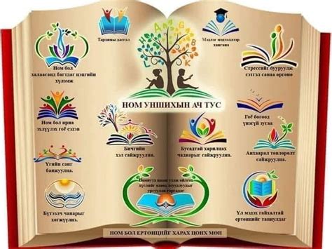 Сурагчдын унших хурдыг ахиулах арга зүйгээ хуваалцъя