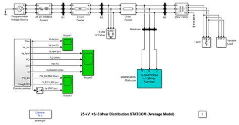 Power Transmission And Distribution Matlab And Simulink