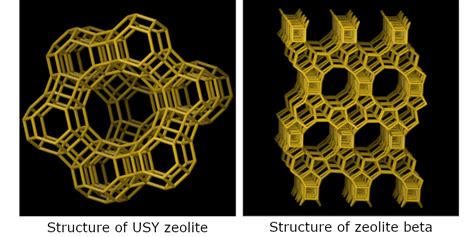 Zeolite Structure