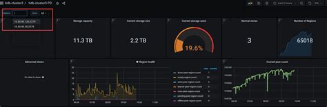 TiCDC任务无法正常同步etcd client outCh blocking too long the etcdWorker may