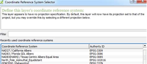 How To List All CRS Names And IDs In QGIS Python API Geographic