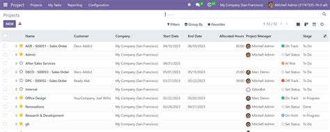 Project Management App Odoo V16 Community Edition Book