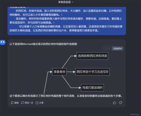 让大模型prompt生成mermaid流程图