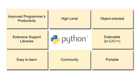 Micropython For The Iot Pdf