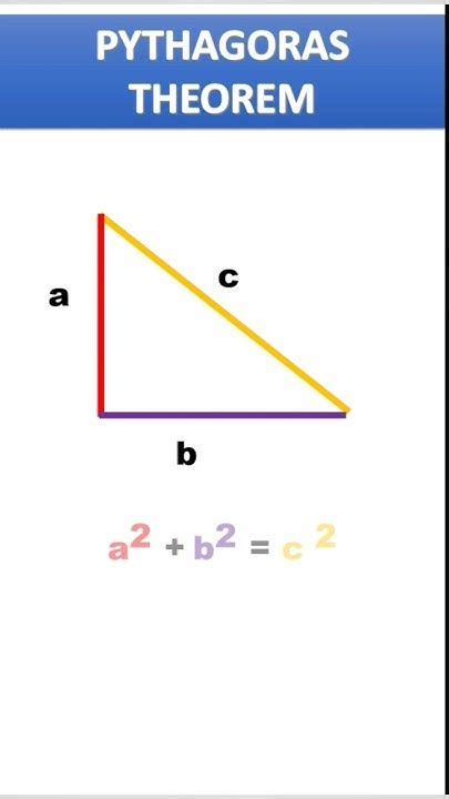 Pythagoras Theorem 🔥 Shorts Mathematics Mathanimation Mathhacks Pythagoras Theorem Math