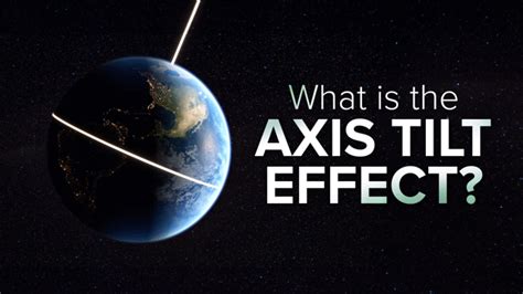 Axis Tilt Effect Video And Resources Clickview