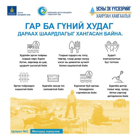 🌎💧Монгол орон нь Нийгмийн эрүүл мэндийн үндэсний төв Facebook