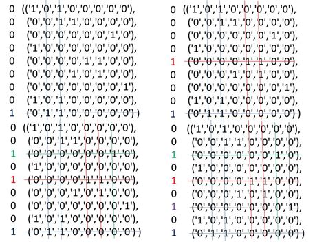 ppt library ieee use ieee std logic 1164 all use ieee std logic