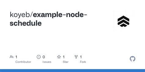 Github Koyebexample Node Schedule