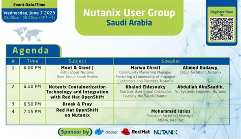 Sherif Ezzelden Pmp Togaf Itil Pmi Acp Posted On Linkedin