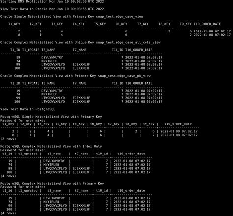 How Aevi Substituted Oracle Materialized Views Fast Refresh With Aws Dms When Migrating To